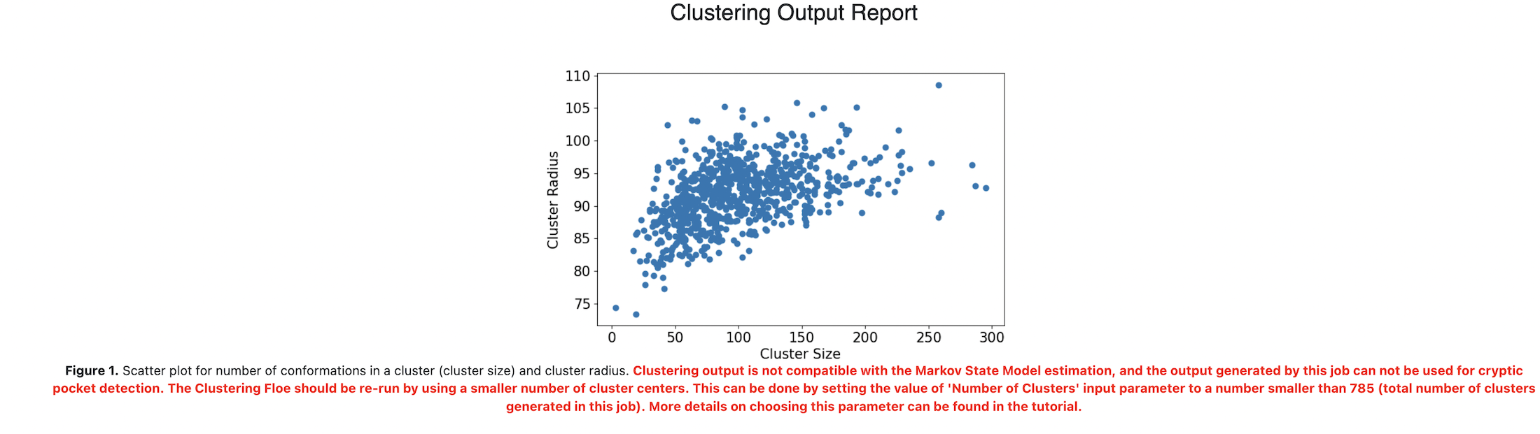 Cryptic Pocket Detection Tutorial Exposons Analysis Of Beta Lactamase
