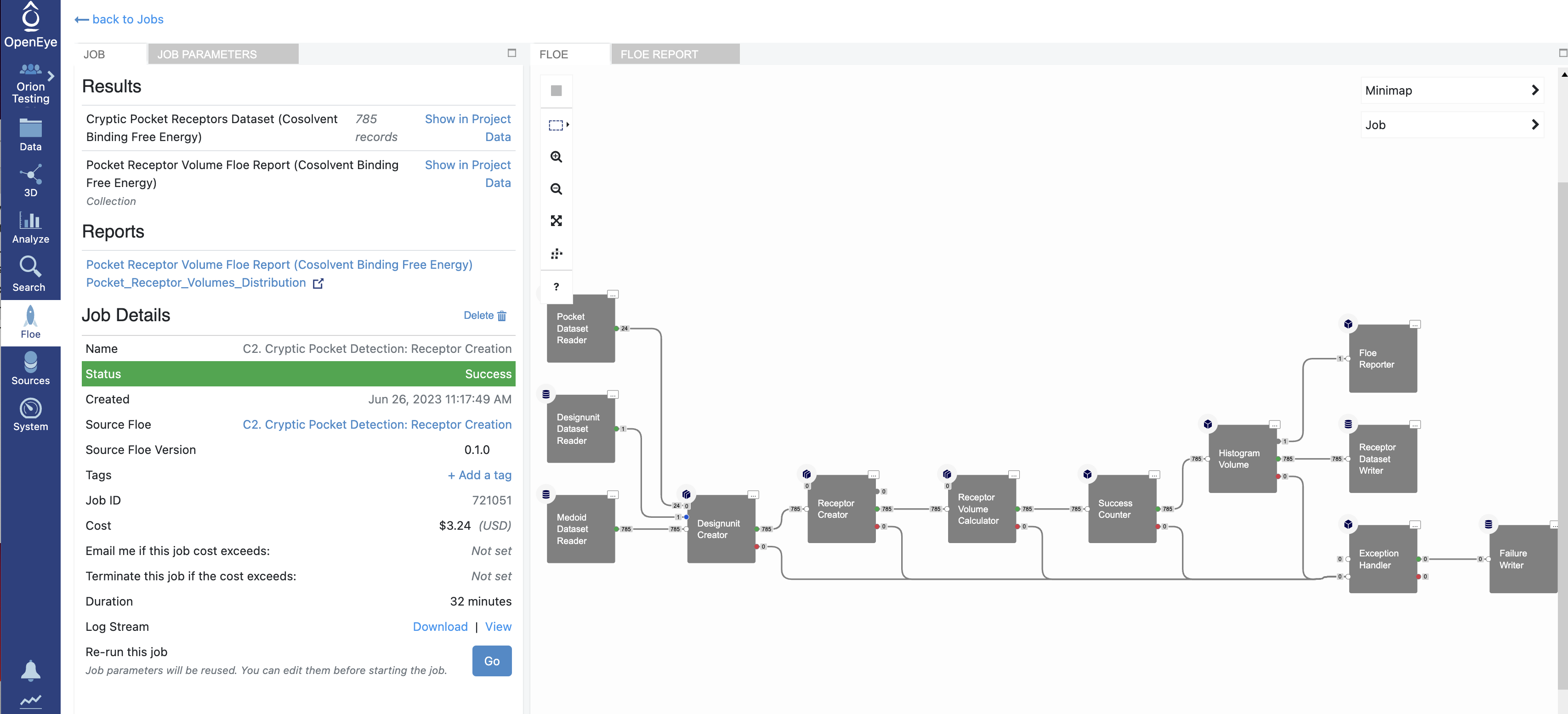 Cryptic Pocket Detection Tutorial Cosolvent Binding Free Energy Analysis Of Beta Lactamase